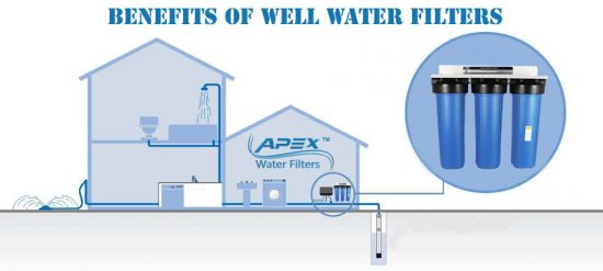 Benefits Of Well Water Filters | Apex